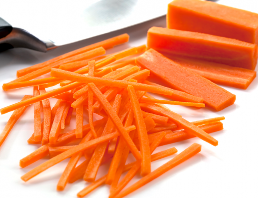 Blog Oficial do Senac SC | Cozinha básica: conheça 15 tipos de cortes ...